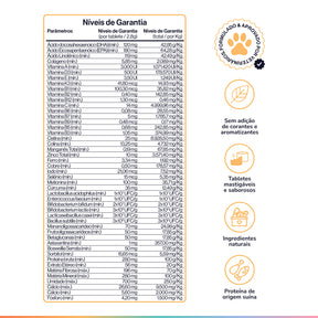 Pele & Pelagem – Buddy Nutrition